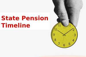 A State Pension in History - ISA Pensions